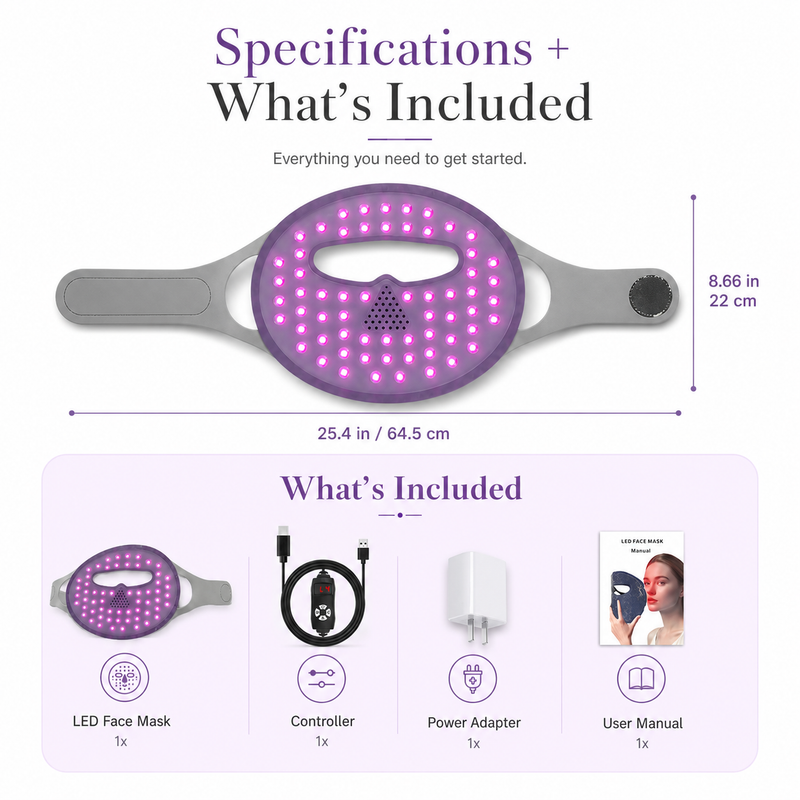 iReliev - Red Light Therapy Mask for Face – Living.Fit