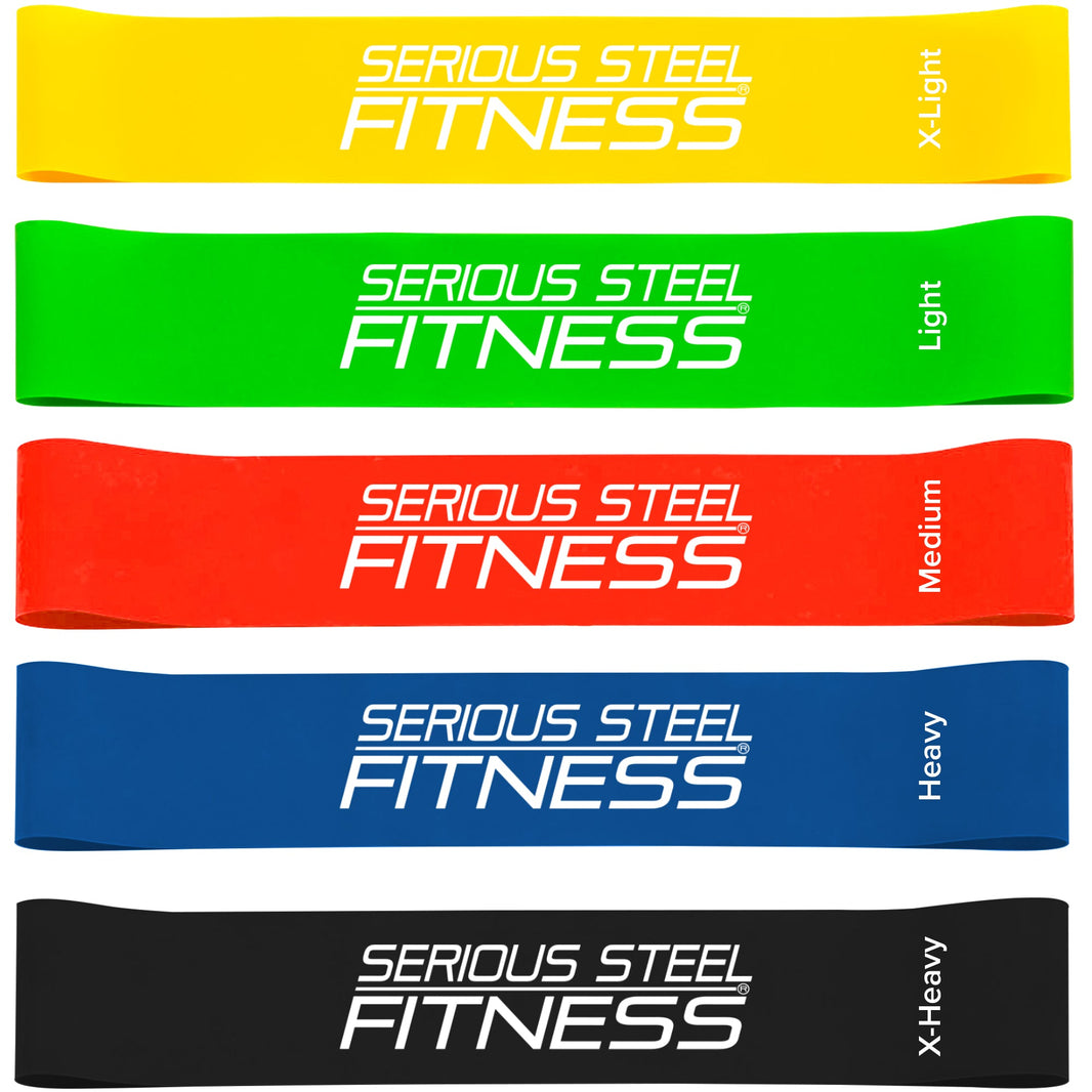 Find Your Perfect Resistance Band – Top Brands & #1 Rated Band – Living.Fit